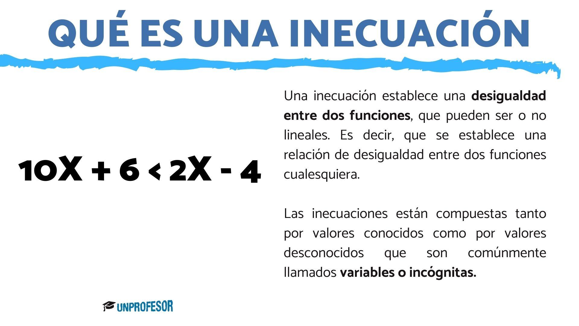 Qué es una INECUACIÓN y ejemplos
