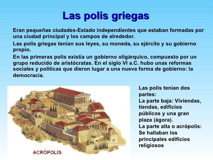 Significado de las polis griegas - RESUMEN CORTO - ¡Con esquemas!
