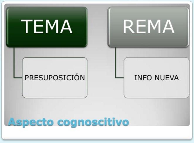 Es Un Tema