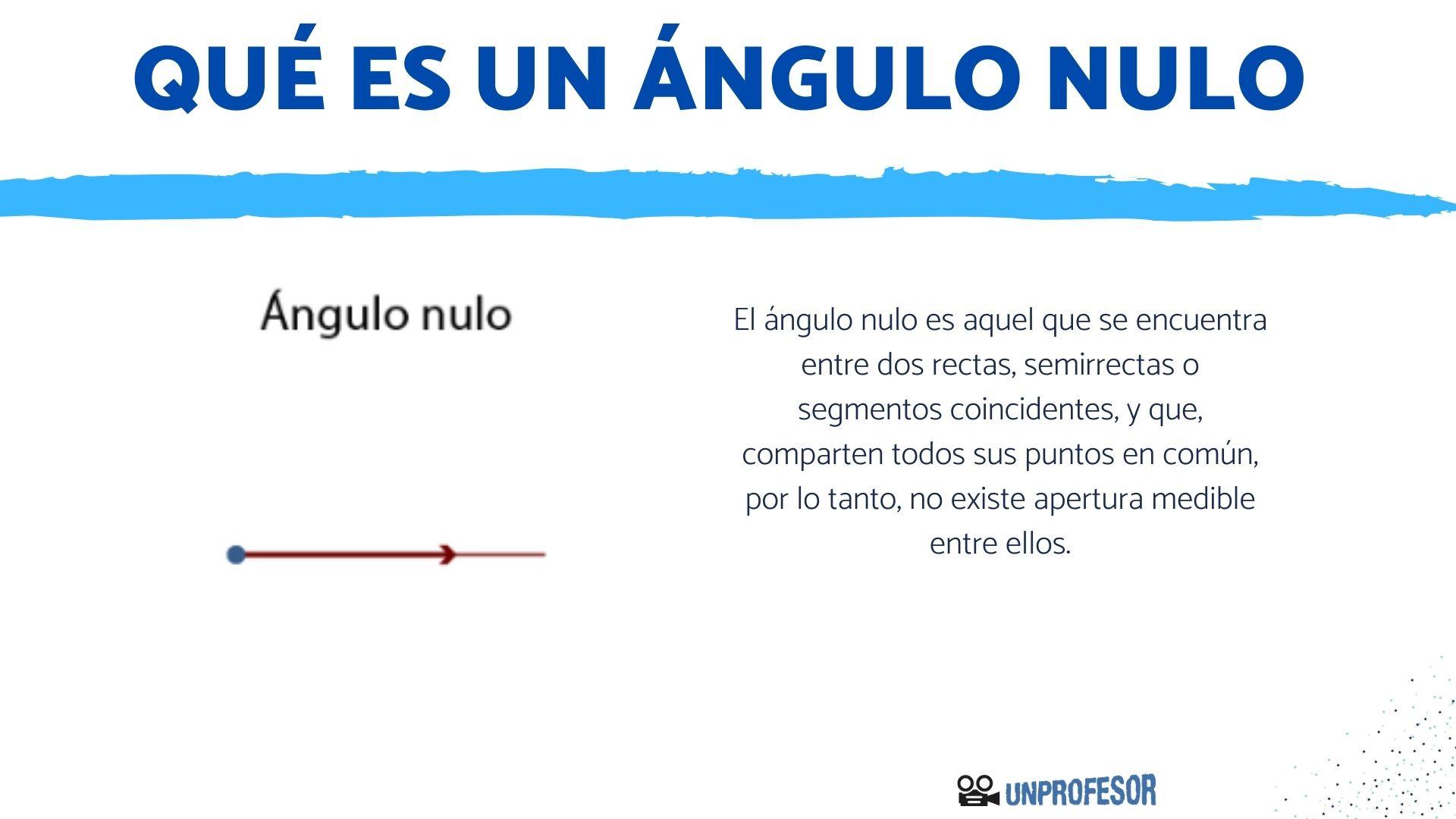 Qué es un ángulo NULO - características y ejemplos