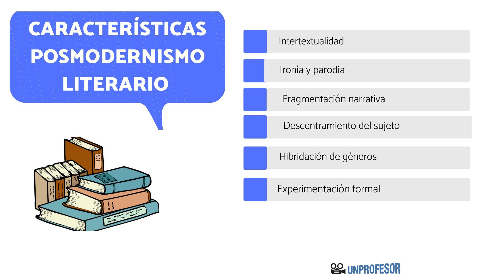 6 características del POSMODERNISMO literario