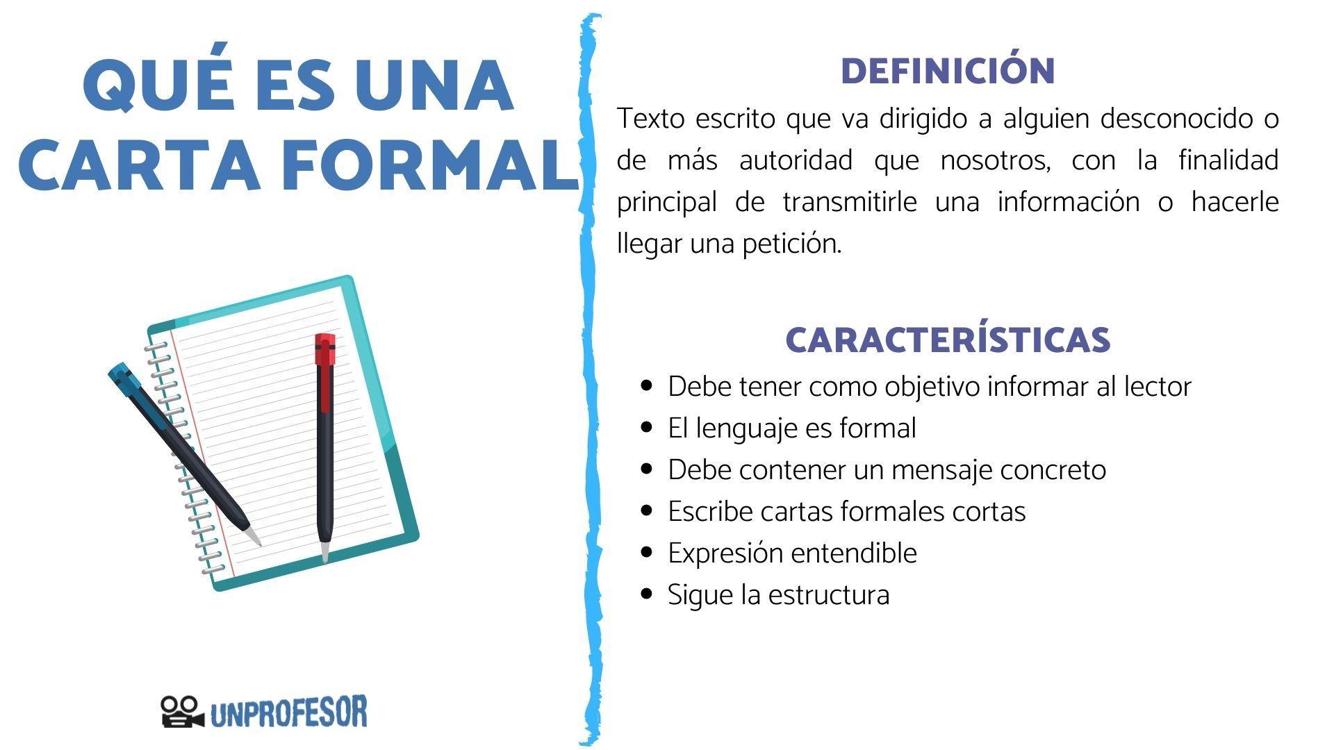 Estructura de una CARTA formal - resumen y ejemplos