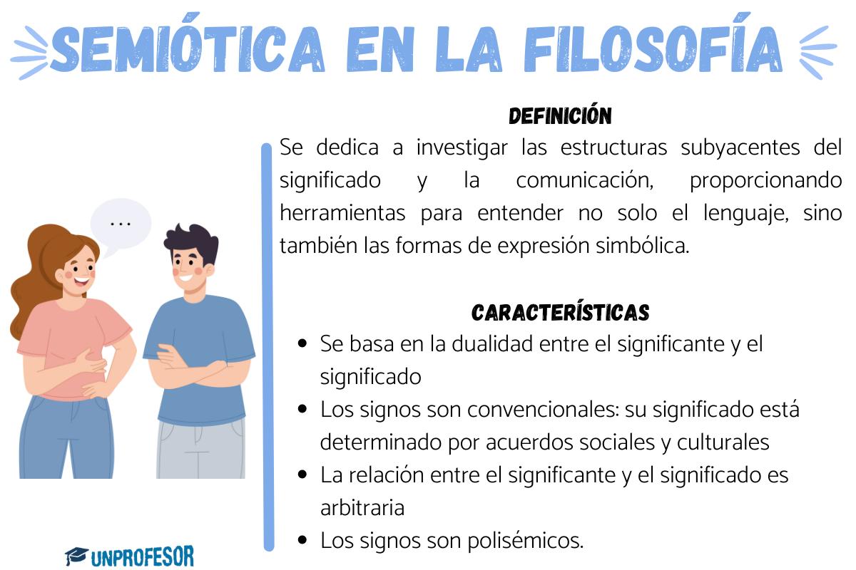 Semiótica en la filosofía: resumen