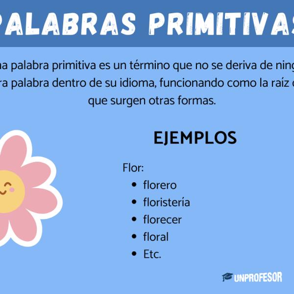 Palabras Primitivas Definicin Y Ejercicios