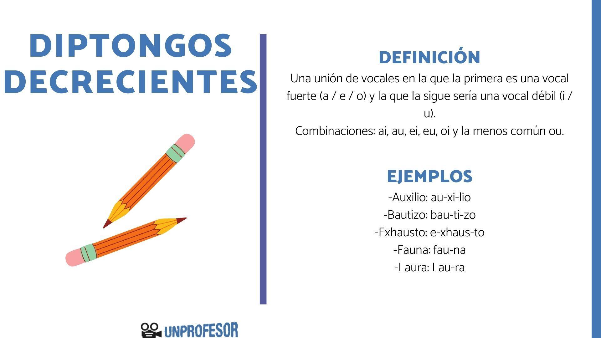 30 ejemplos de diptongos CRECIENTES y DECRECIENTES - [con EJERCICIOS!]