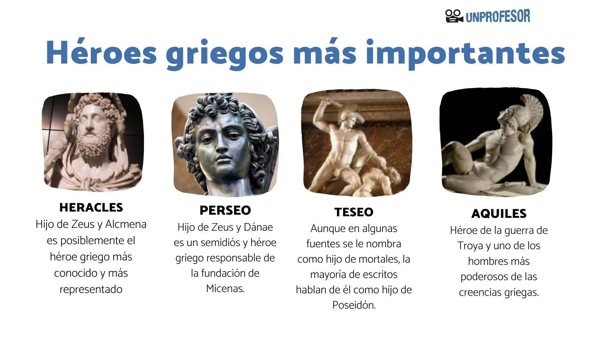 TODOS los personajes de la mitología GRIEGA más importantes [Resumen]