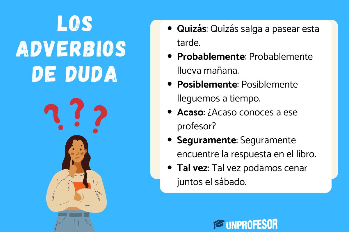 Cuáles son los ADVERBIOS de duda - con ejemplos