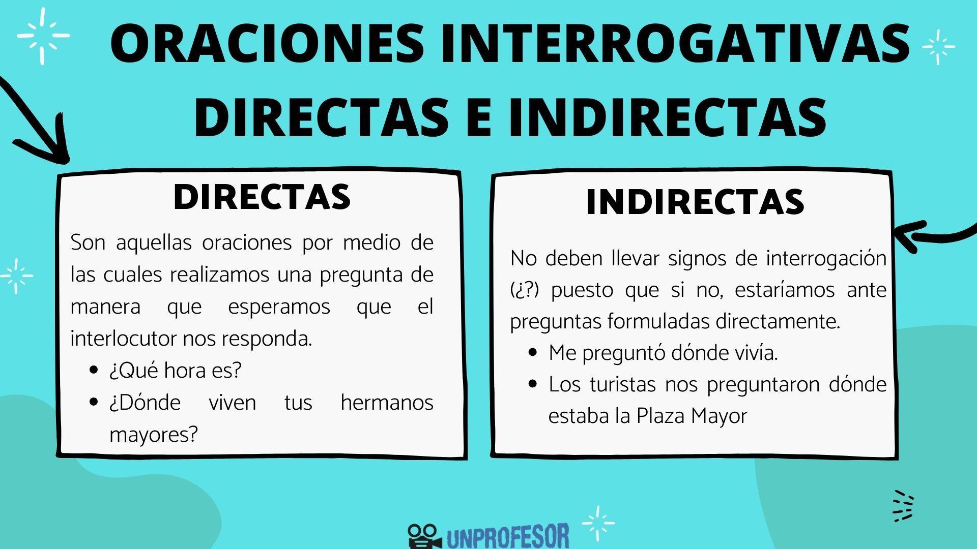 Qué son los pronombres INTERROGATIVOS - con ejemplos