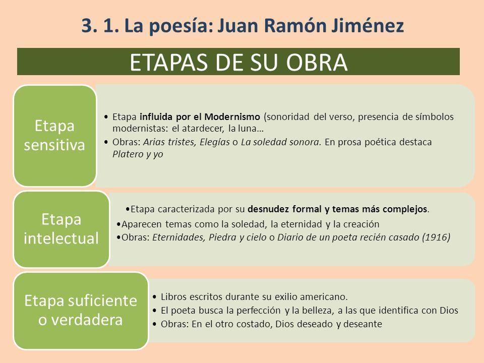 Juan Ramón Jiménez: 3 OBRAS más importantes
