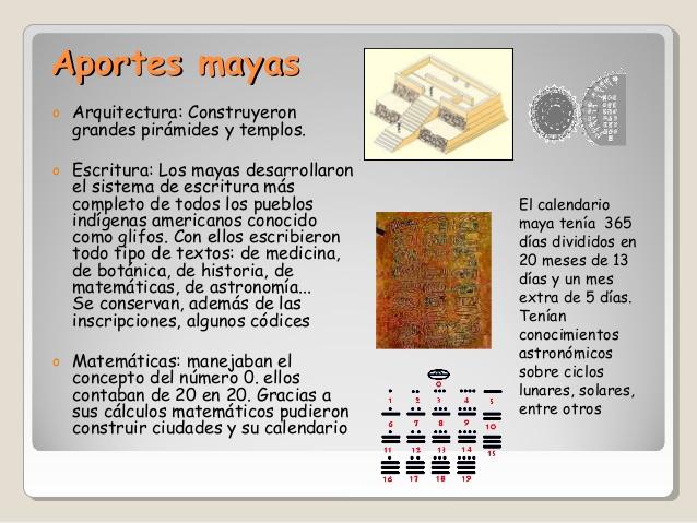10 APORTACIONES de la cultura MAYA más destacadas - [con VÍDEO!!]