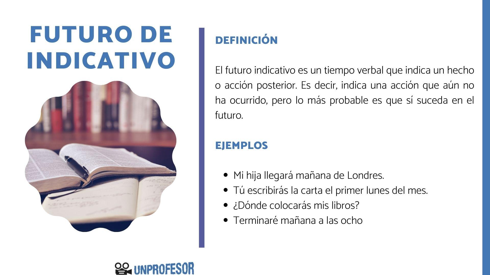 Qué es el FUTURO INDICATIVO con ejemplos - [RESUMEN fácil!]