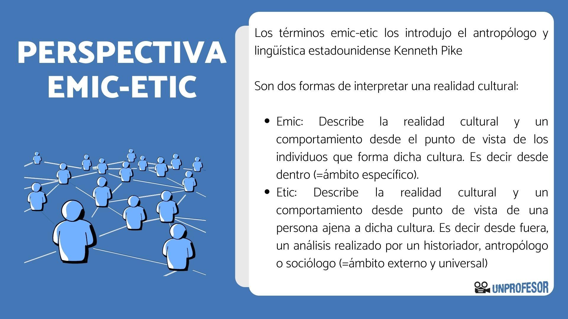 Perspectiva EMIC-ETIC: resumen con EJEMPLOS!