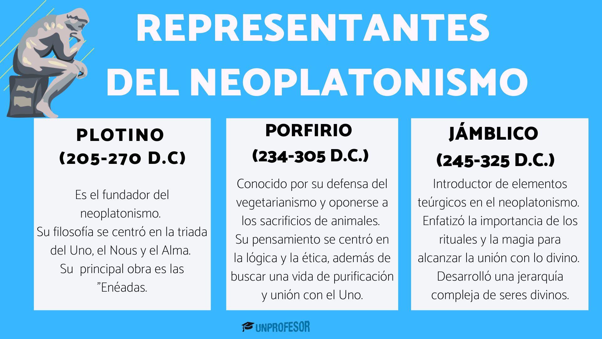 3 representantes del NEOPLATONISMO en filosofía