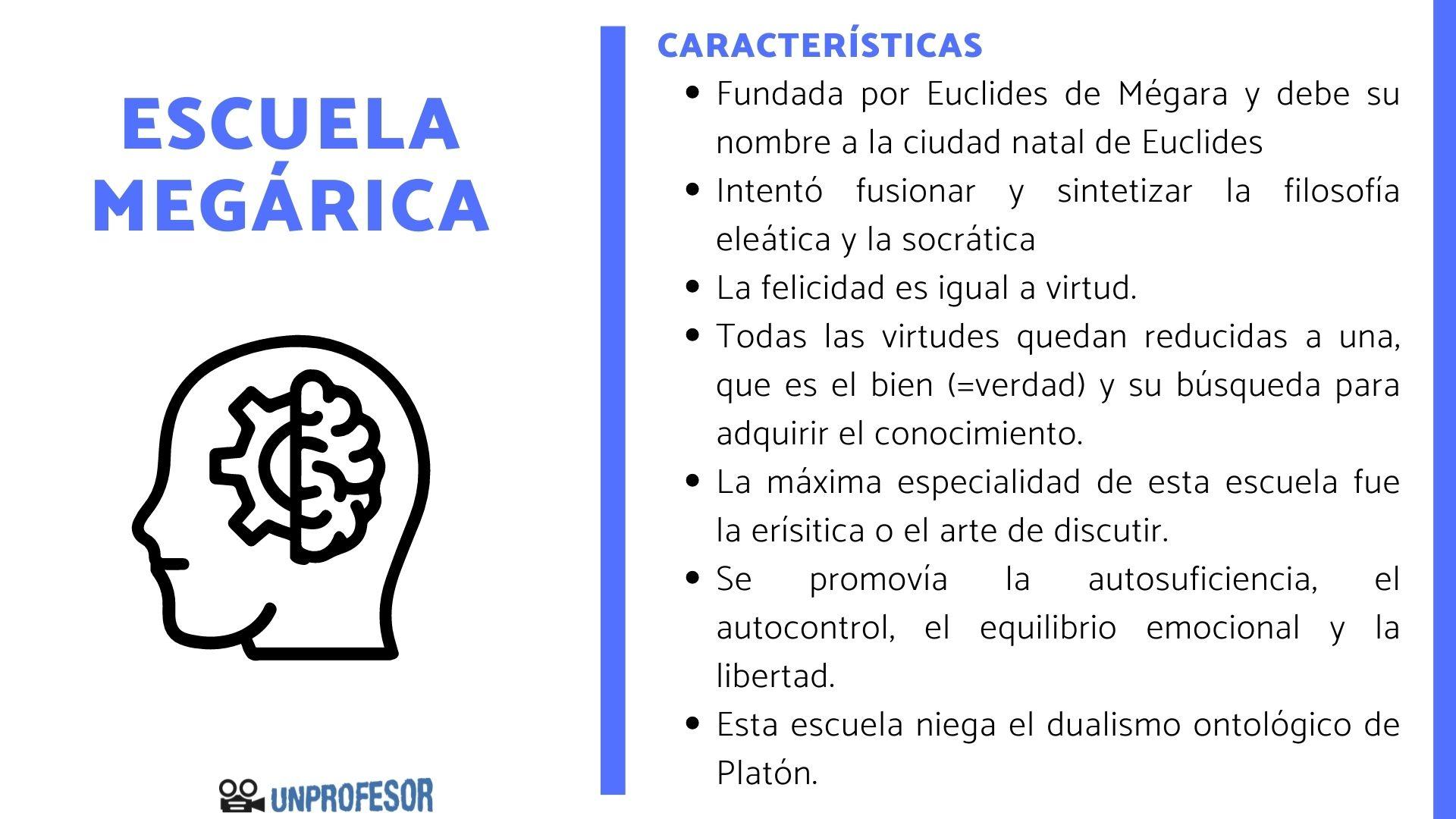 Escuela MEGÁRICA: características y representantes