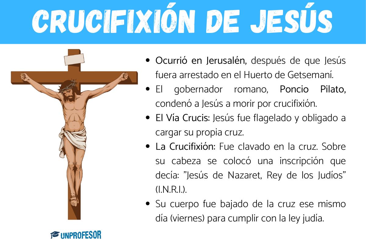La crucifixión de Jesús - RESUMEN para niños