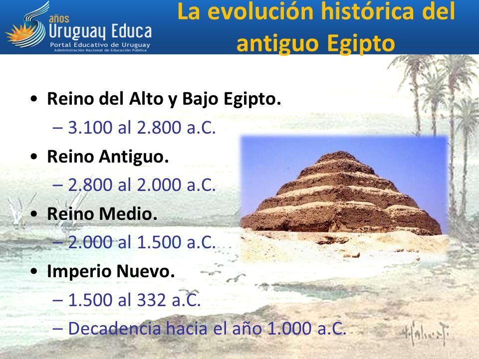 Civilizaciones antiguas Egipto - ¡¡RESUMEN CORTO + ETAPAS!!