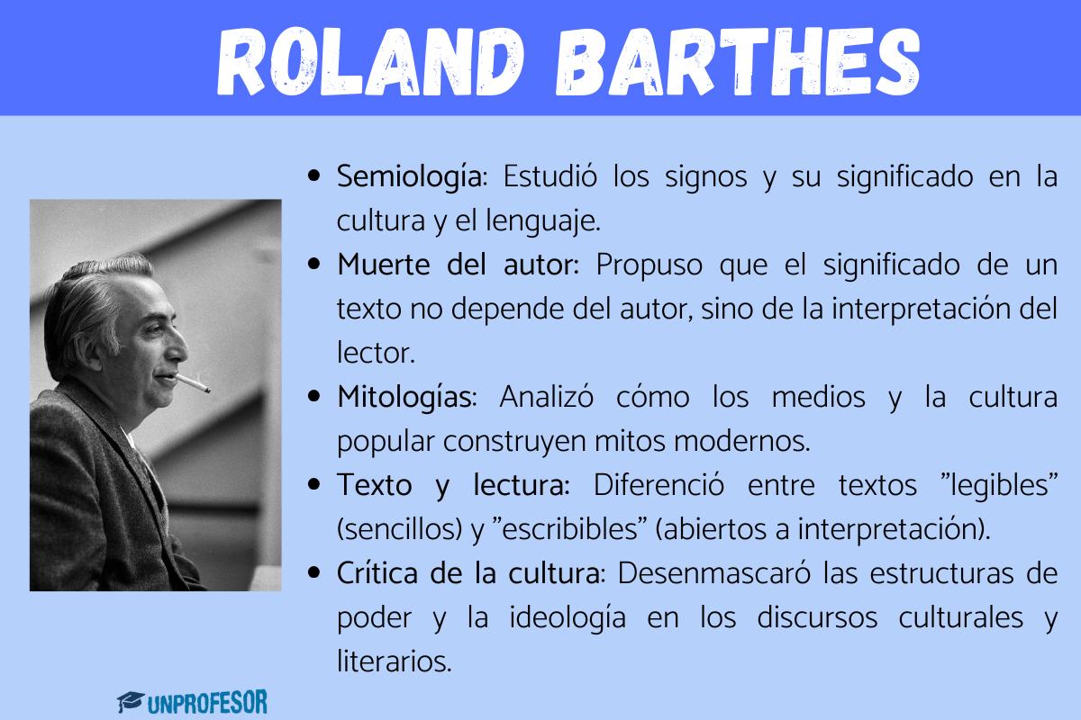 Pensamiento de Roland BARTHES - resumen