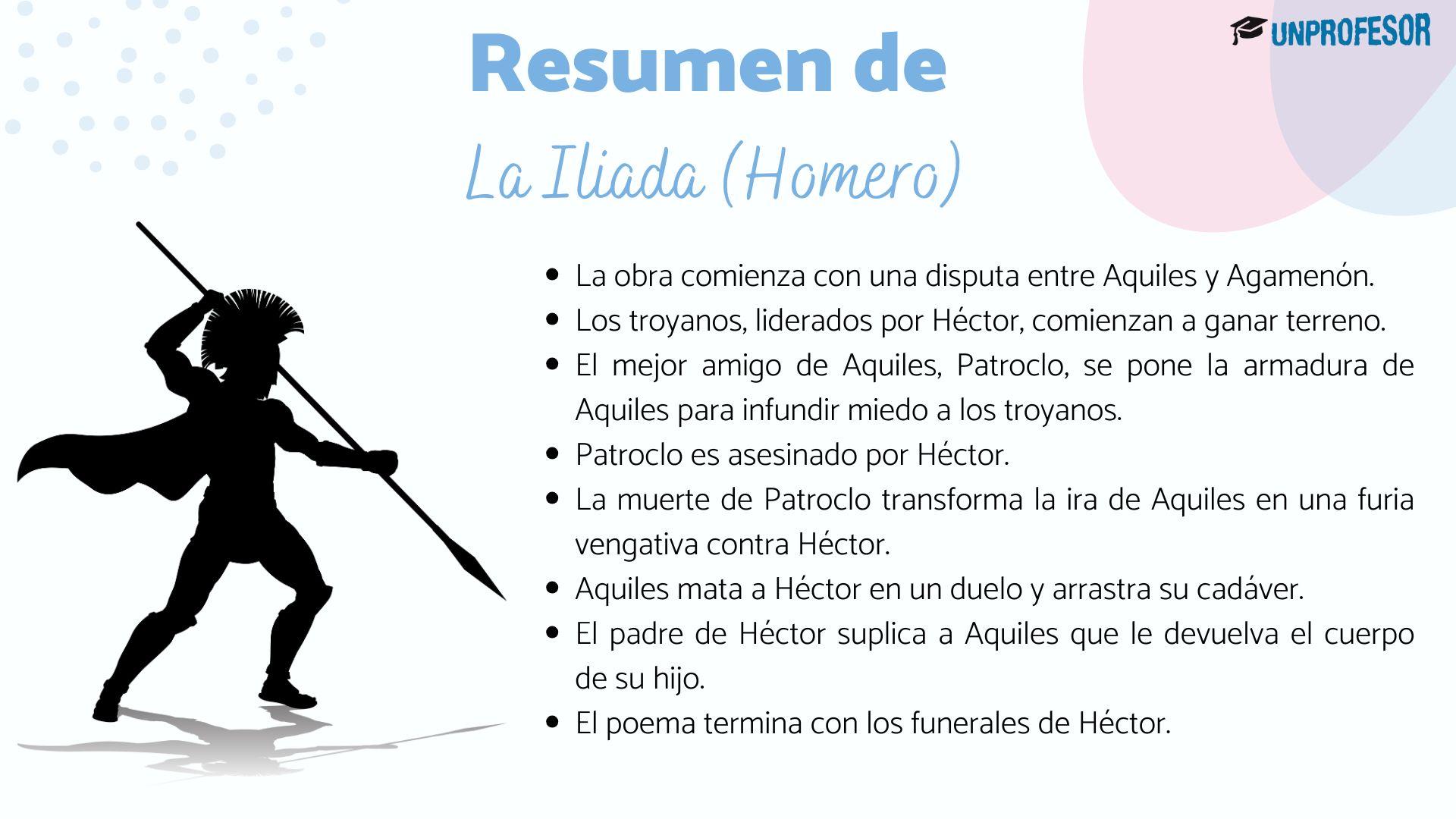 Personajes de la ILÍADA: principales y secundarios