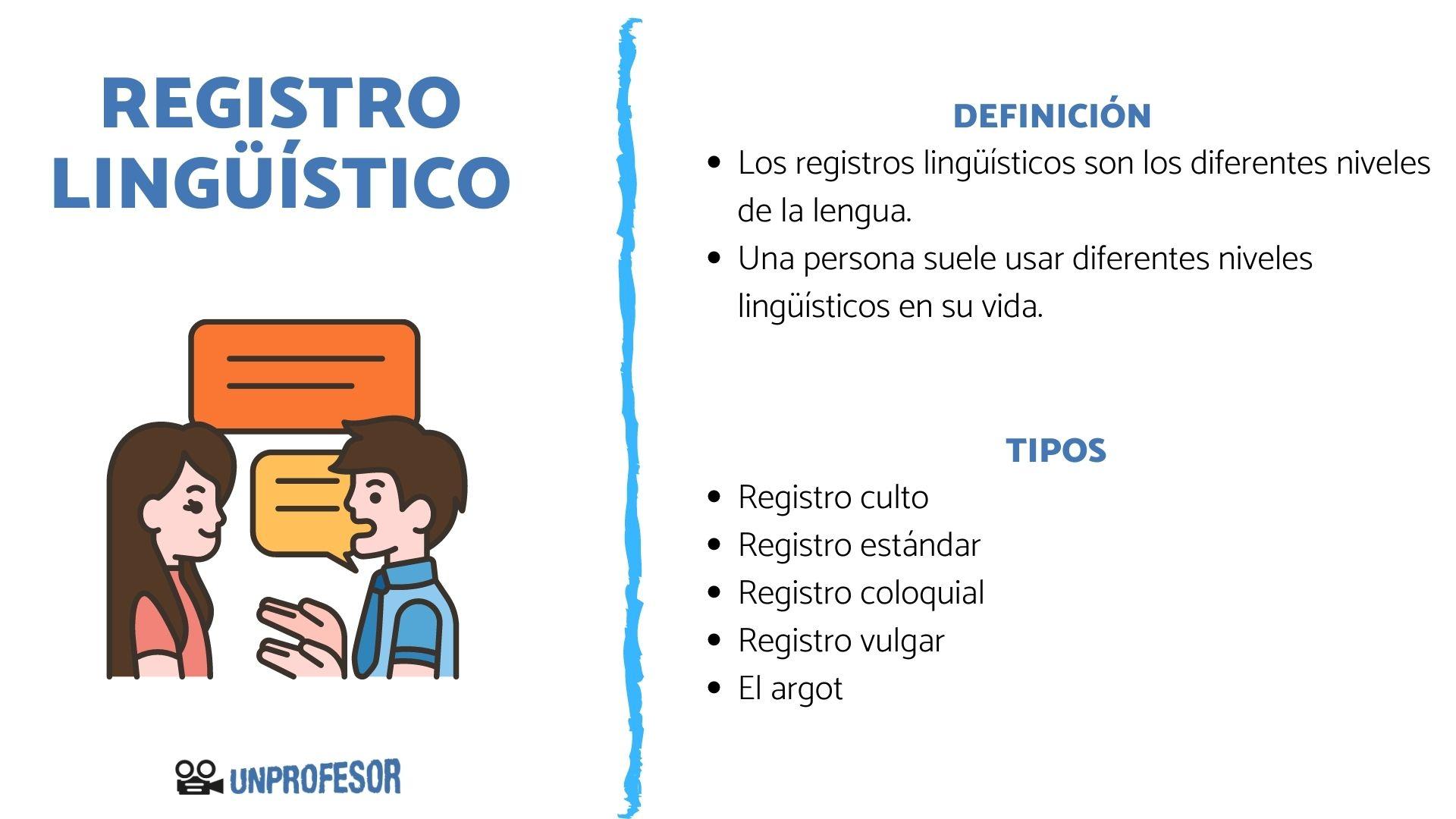 5 tipos de REGISTROS lingüísticos - con ejemplos 5 tipos de REGISTROS lingüísticos - con ejemplos
