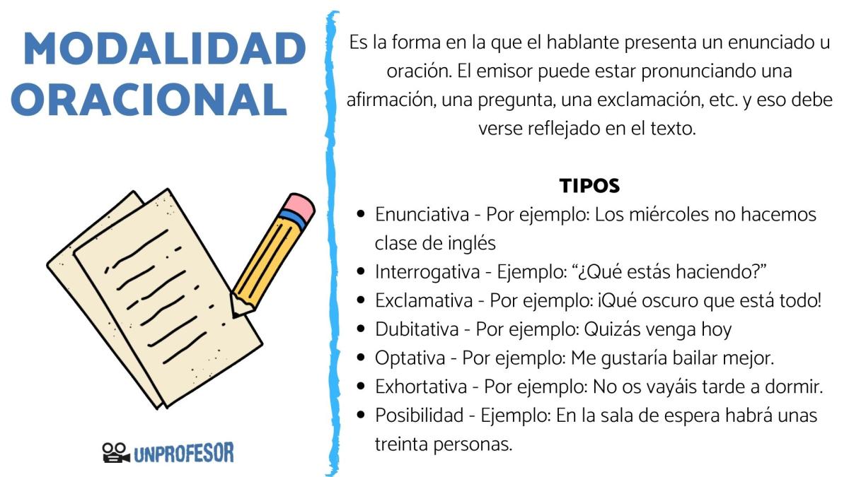 Qué es la modalidad ORACIONAL y ejemplos - para niños!