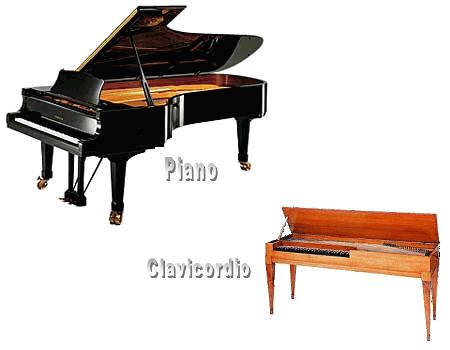 Instrumentos de cuerda percutida - ¡¡DEFINICIÓN + EJEMPLOS!!