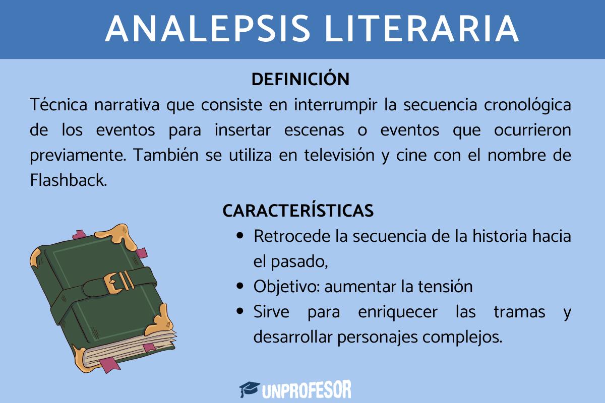 Qué es la ANALEPSIS y ejemplos