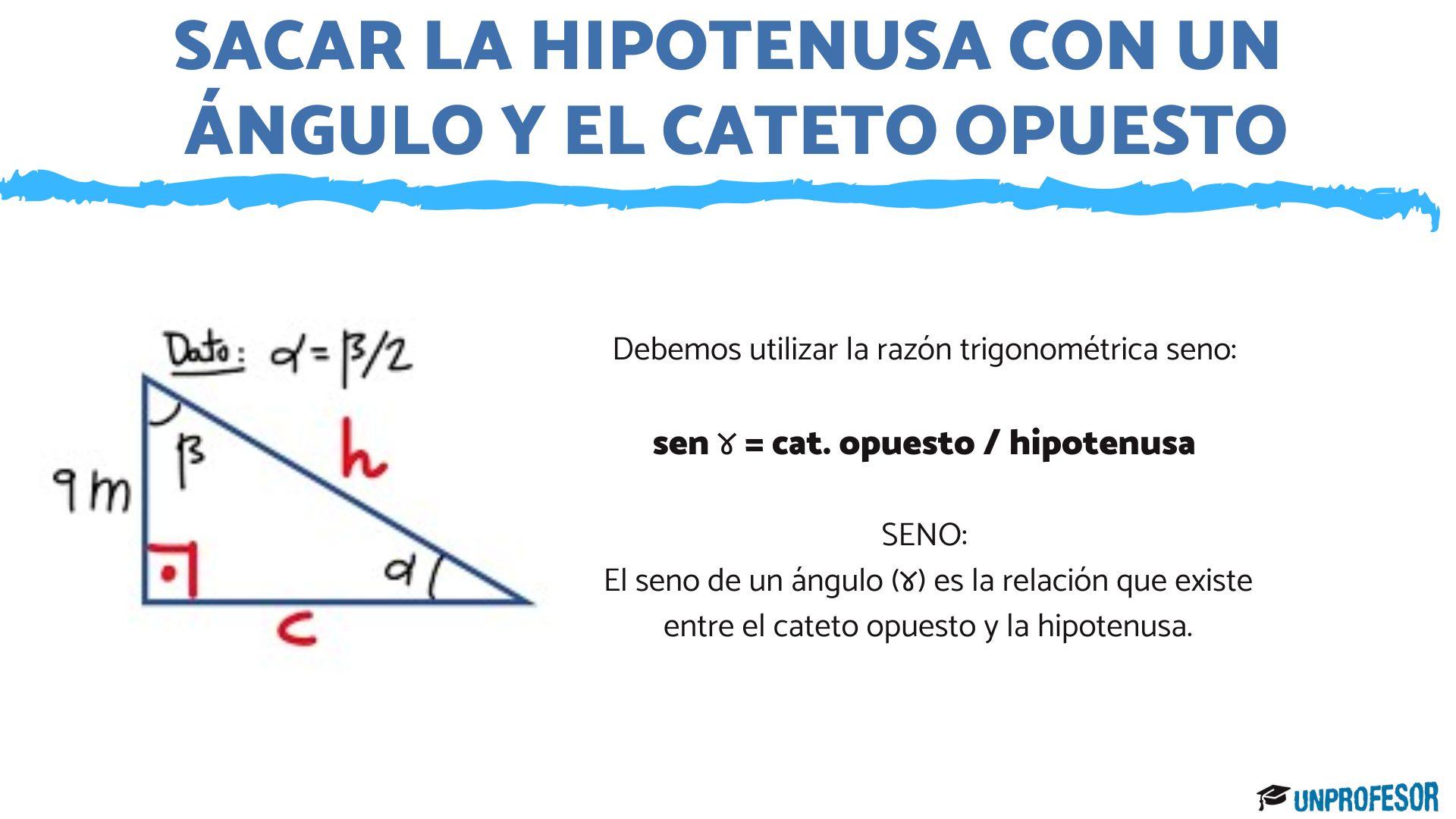 Cómo sacar la HIPOTENUSA con un ángulo y el cateto opuesto