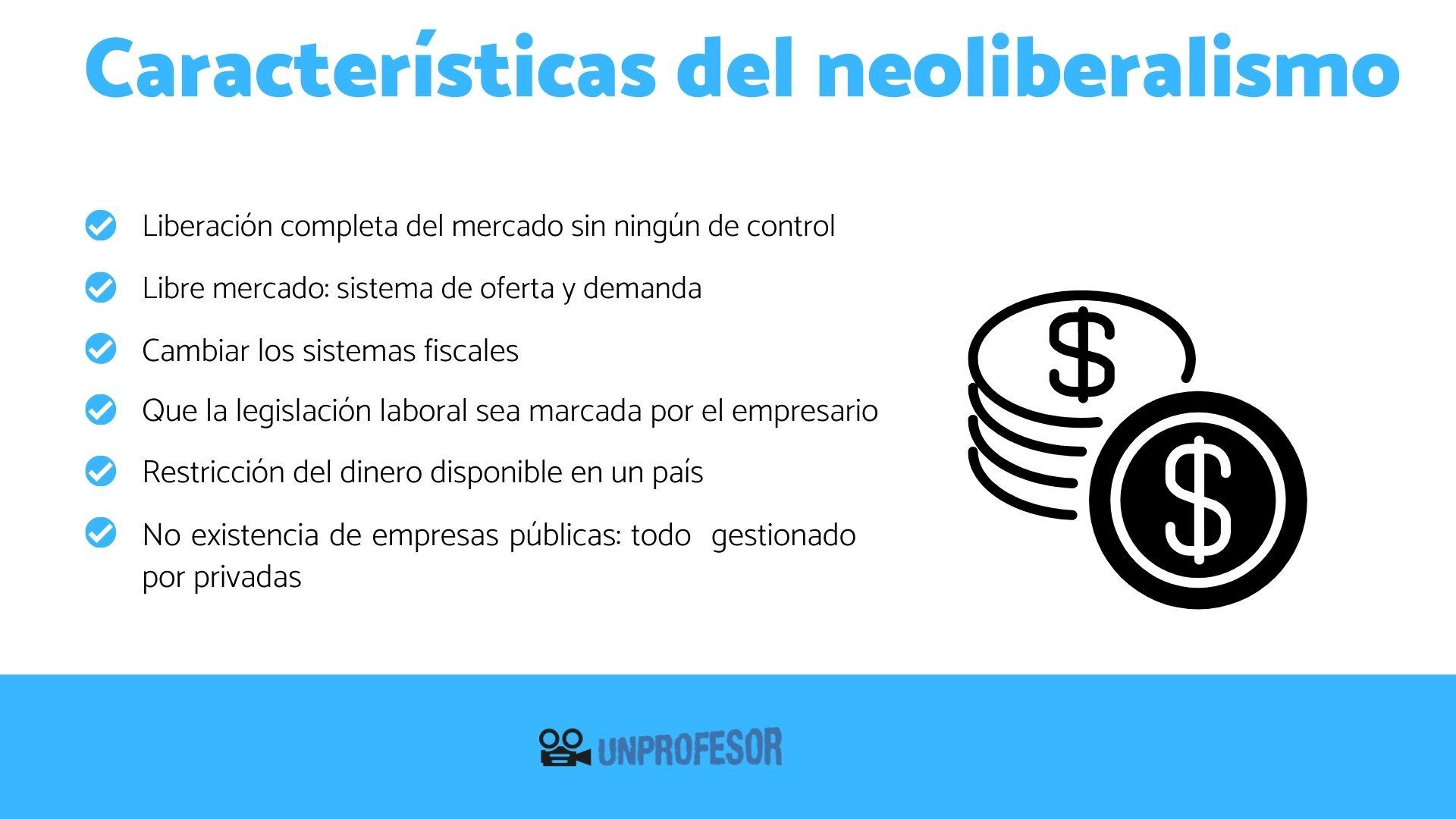 6 características del NEOLIBERALISMO - resumen