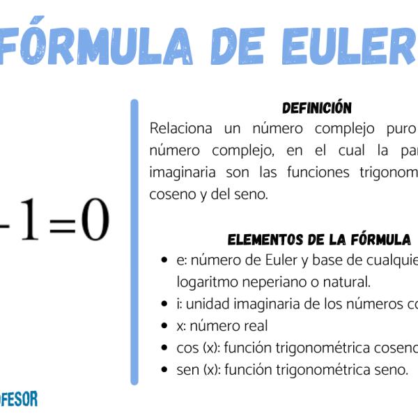 Formula De Euler