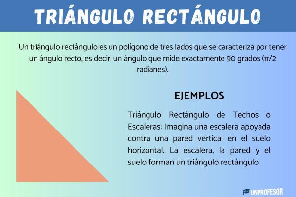 Cómo se calculan los ÁNGULOS INTERIORES de un triángulo