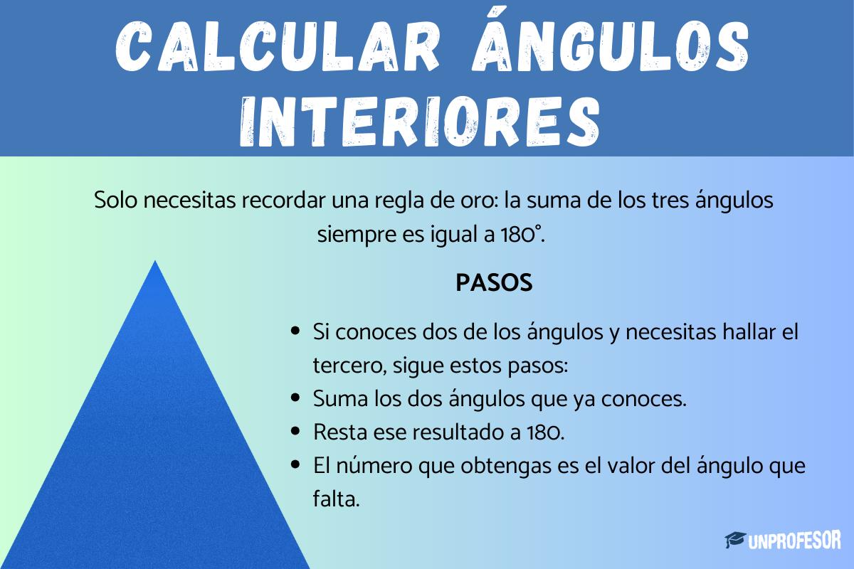 Cómo se calculan los ÁNGULOS INTERIORES de un triángulo