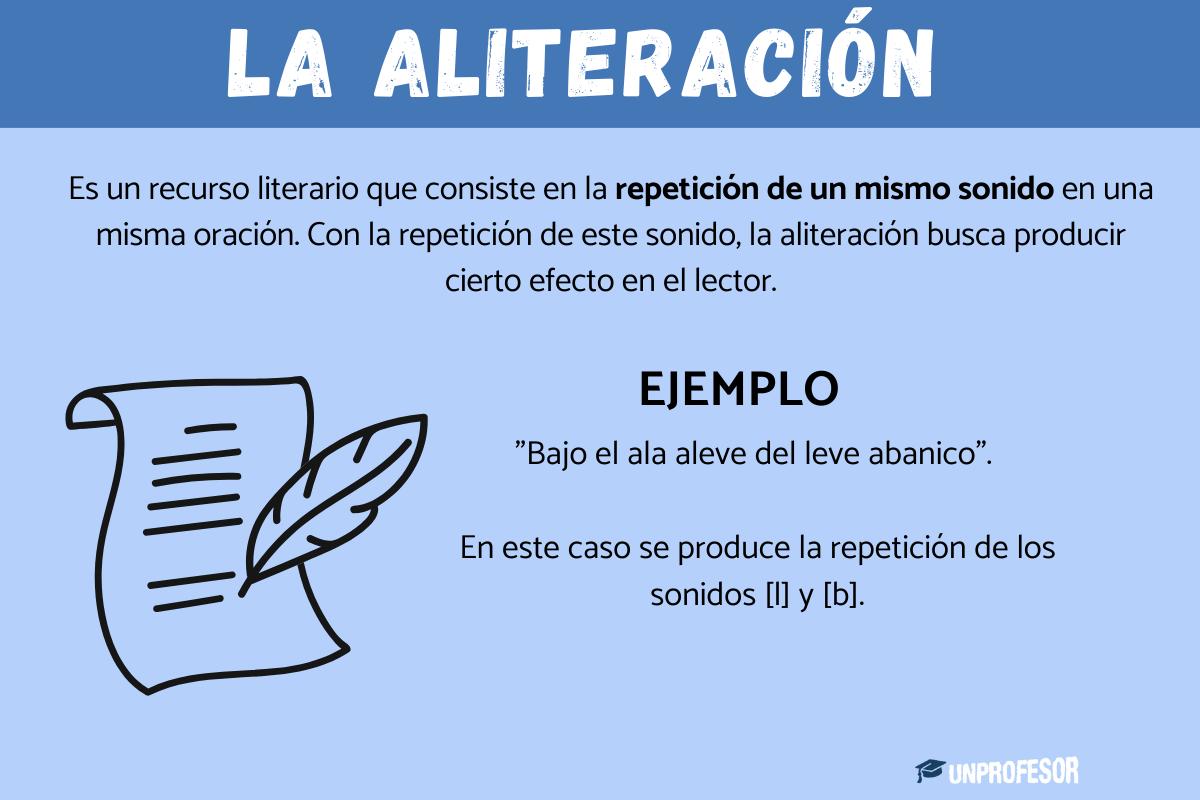 Qué es la ALITERACIÓN - ¡con EJEMPLOS!