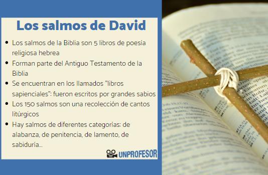 Historia de DAVID en la Biblia - resumen