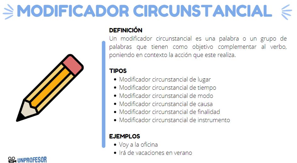 Qué es un modificador CIRCUNSTANCIAL y ejemplos