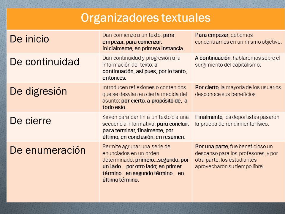 Qué son los conectores de continuidad - ¡¡DEFINICIÓN + EJEMPLOS!! Qué son los conectores de continuidad - ¡¡DEFINICIÓN + EJEMPLOS!!