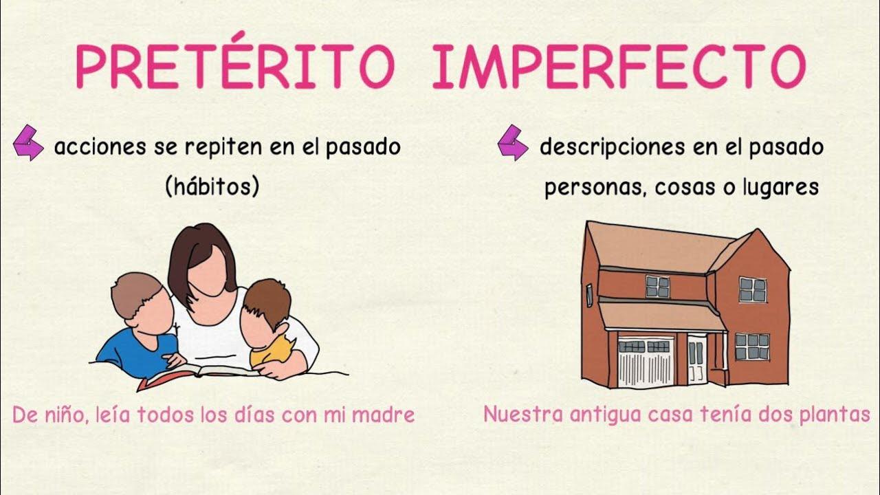 Qué es el pretérito IMPERFECTO - ejercicios y ejemplos