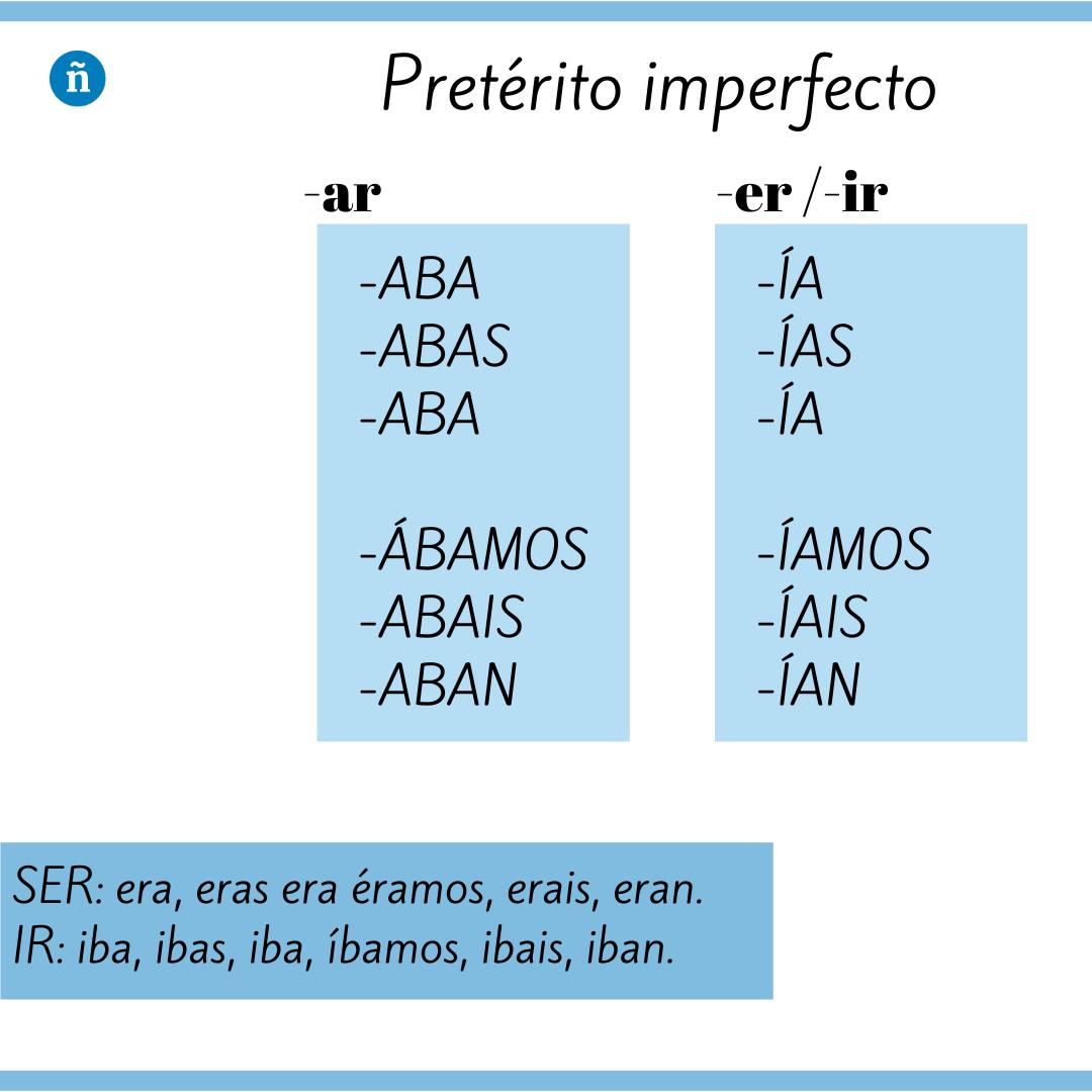 Qué es el pretérito IMPERFECTO - ejercicios y ejemplos