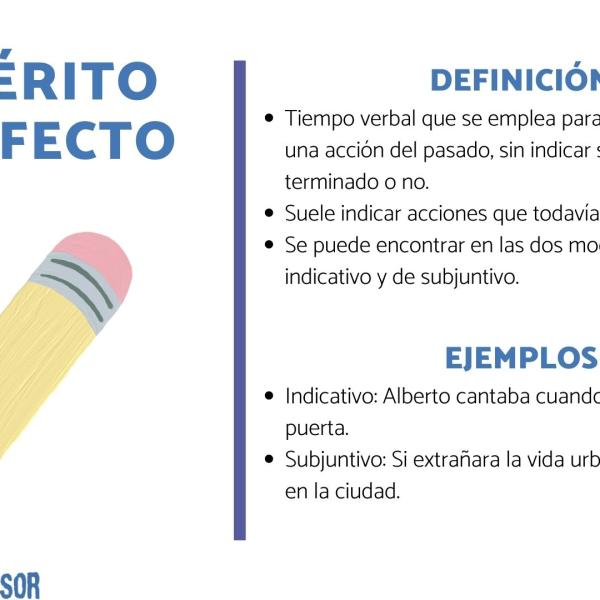 Preterito Perfecto Compuesto Ejercicios De Gramatica