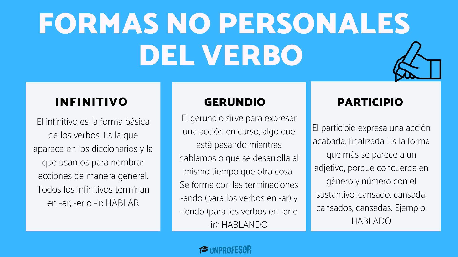 Qué son las formas NO personales del verbo y EJEMPLOS