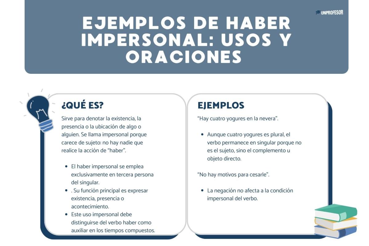 Ejemplos de HABER impersonal: usos y oraciones correctas