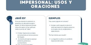Modos del VERBO - con ejemplos