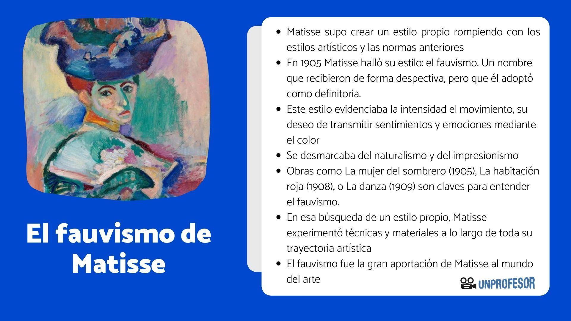 Definición de FAUVISMO - resumen con vídeo!