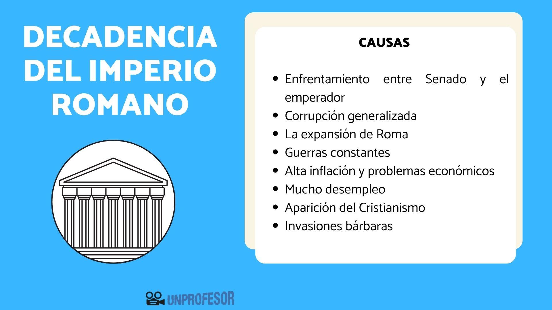 8 causas de la DECADENCIA del Imperio Romano - RESUMEN