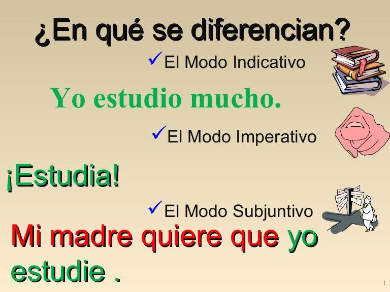 Modo indicativo y subjuntivo – diferencias