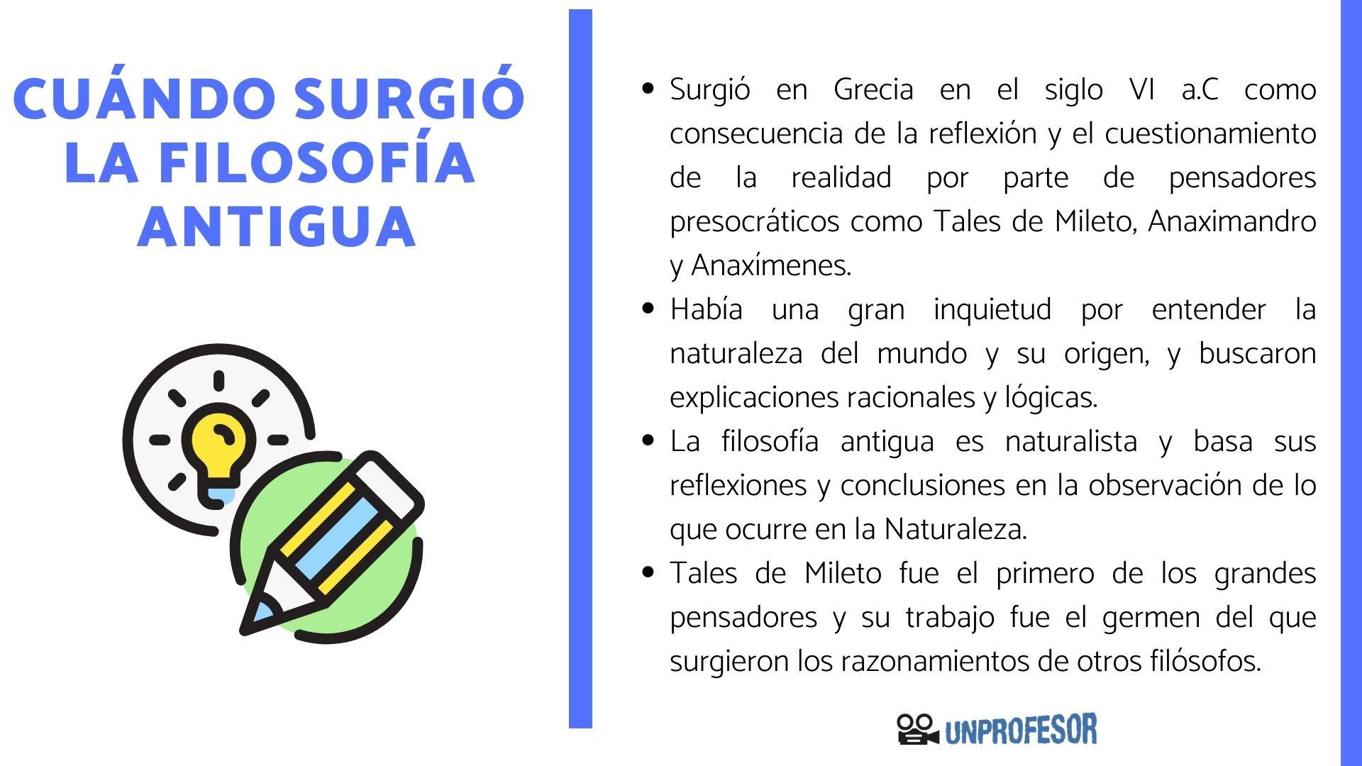 Descubre cuándo surgió la FILOSOFÍA antigua - con vídeos!