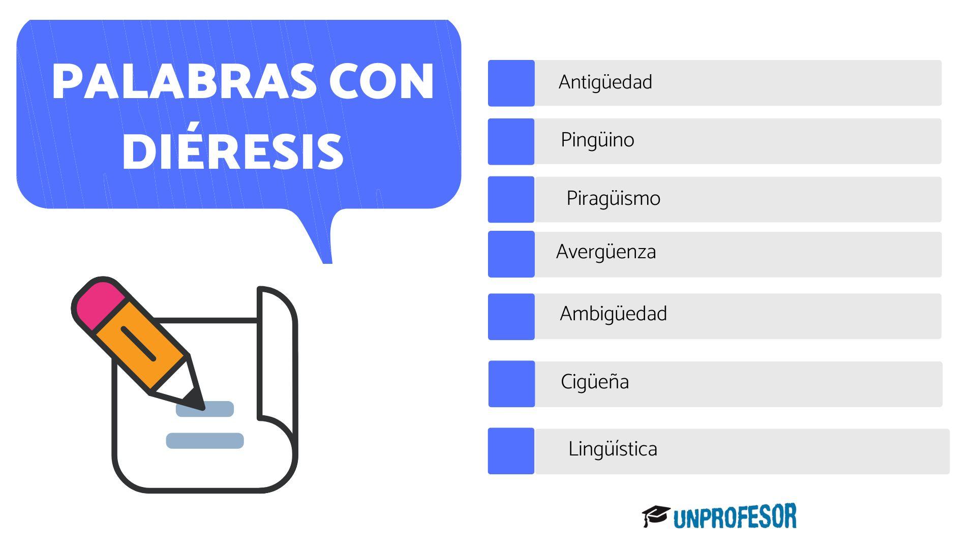 51 ejemplos de palabras con DIÉRESIS en español