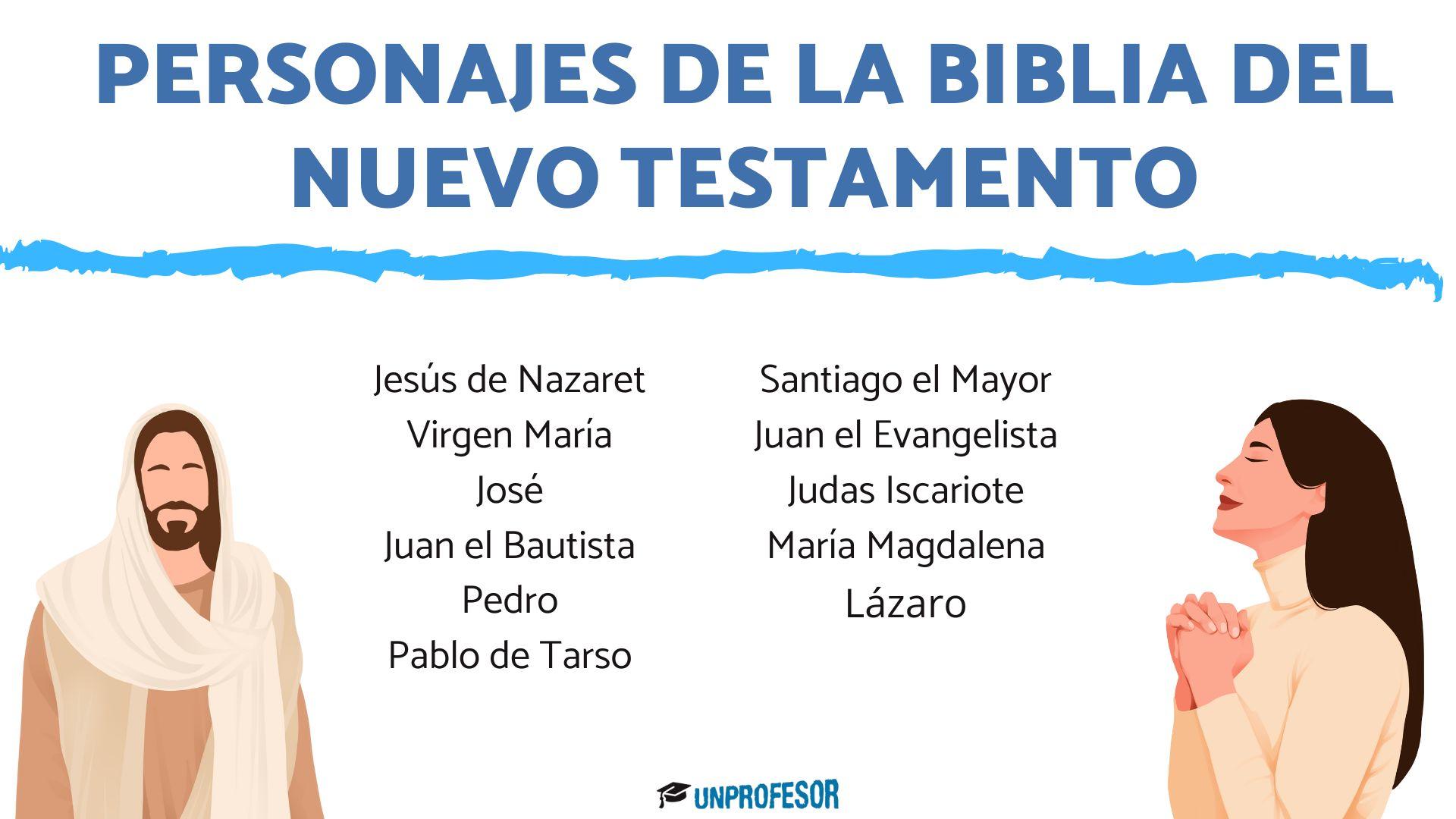 11 personajes de la BIBLIA del Nuevo Testamento