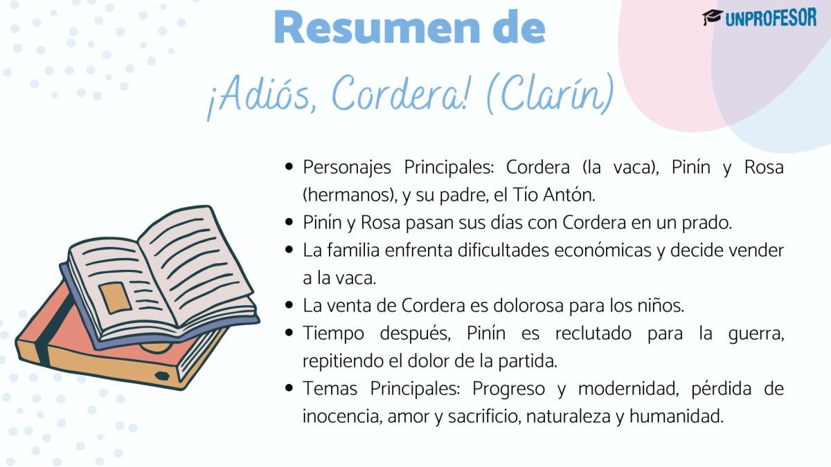 ¡Adiós, Cordera! - resumen corto