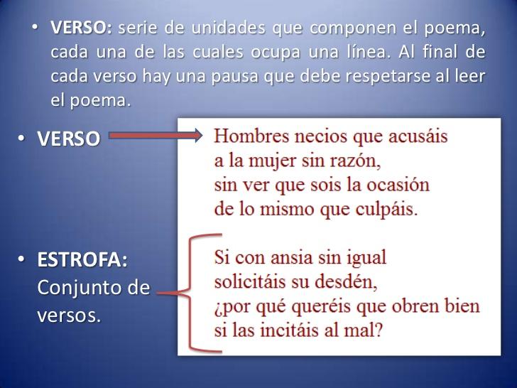 La ESTRUCTURA de un POEMA - con EJEMPLOS!! [Resumen FÁCIL]