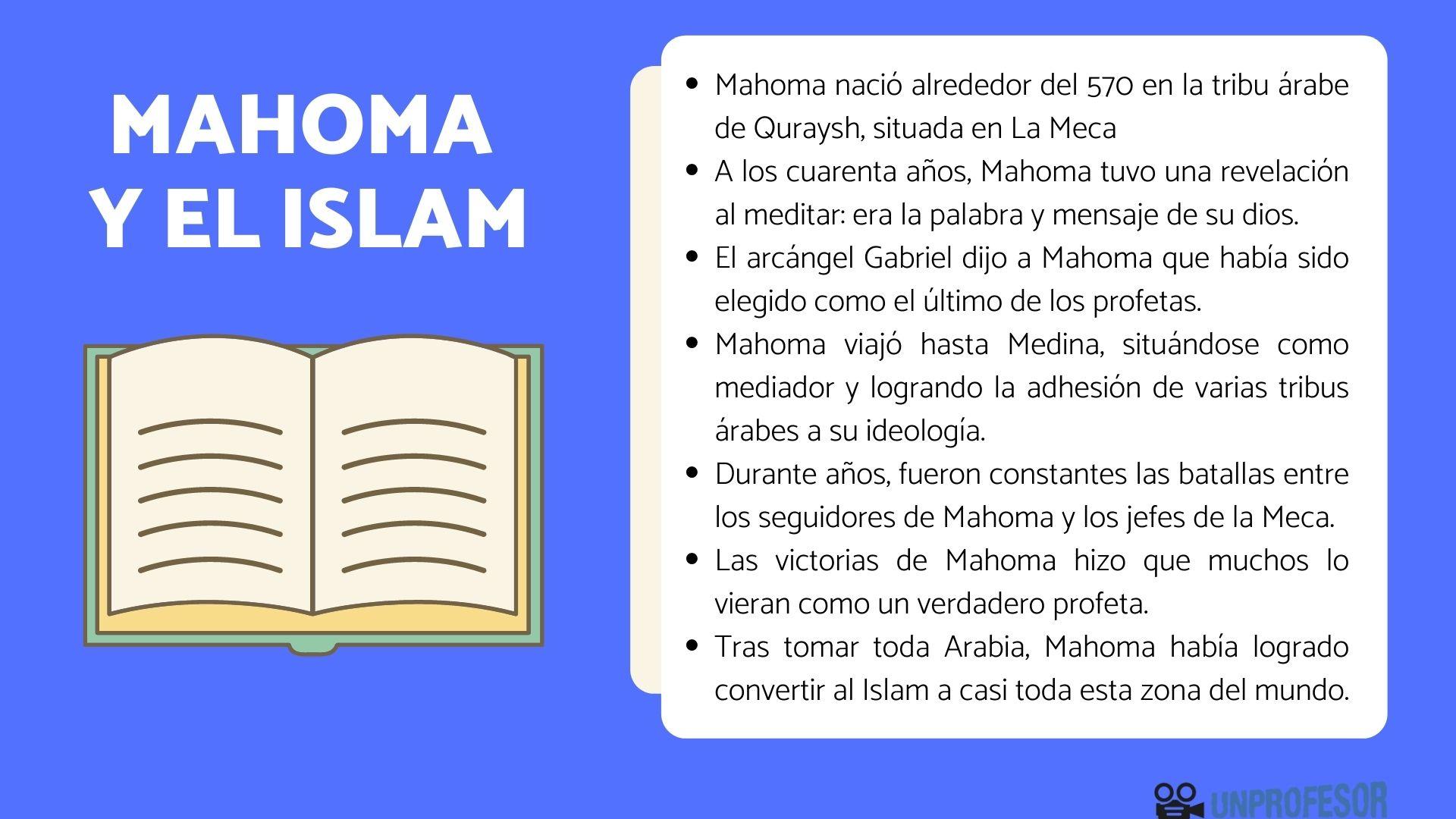 MAHOMA y el ISLAM: aportaciones y enseñanzas - RESUMEN con VÍDEO!